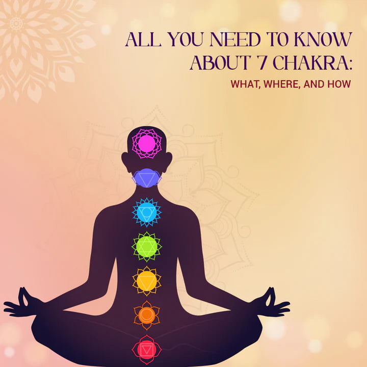All You Need To Know About 7 Chakra: What, Where, And How – Mahalaxmi ...